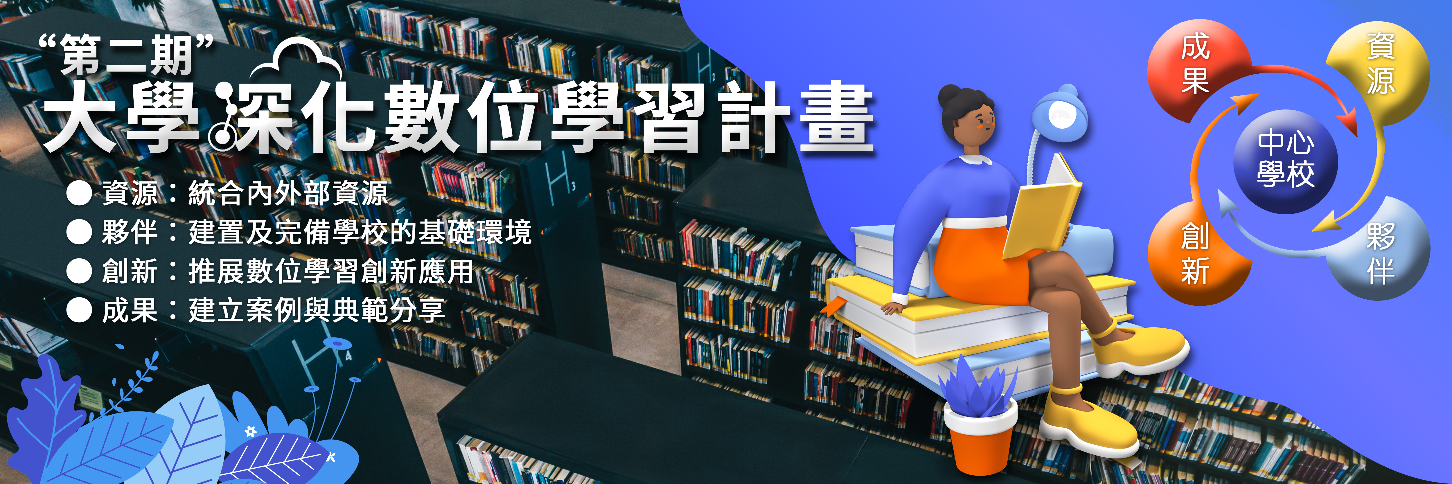 跳至主內容